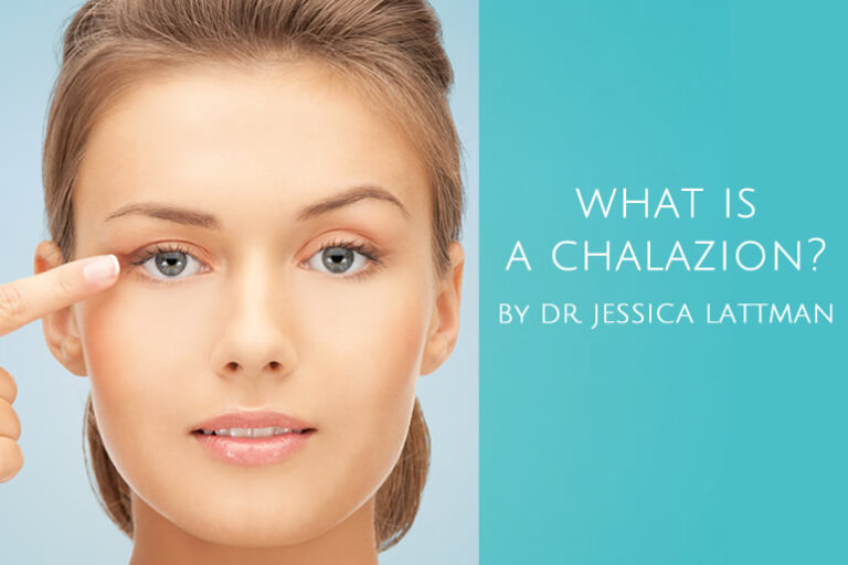 What is a Chalazion? - Jessica Lattman, MD